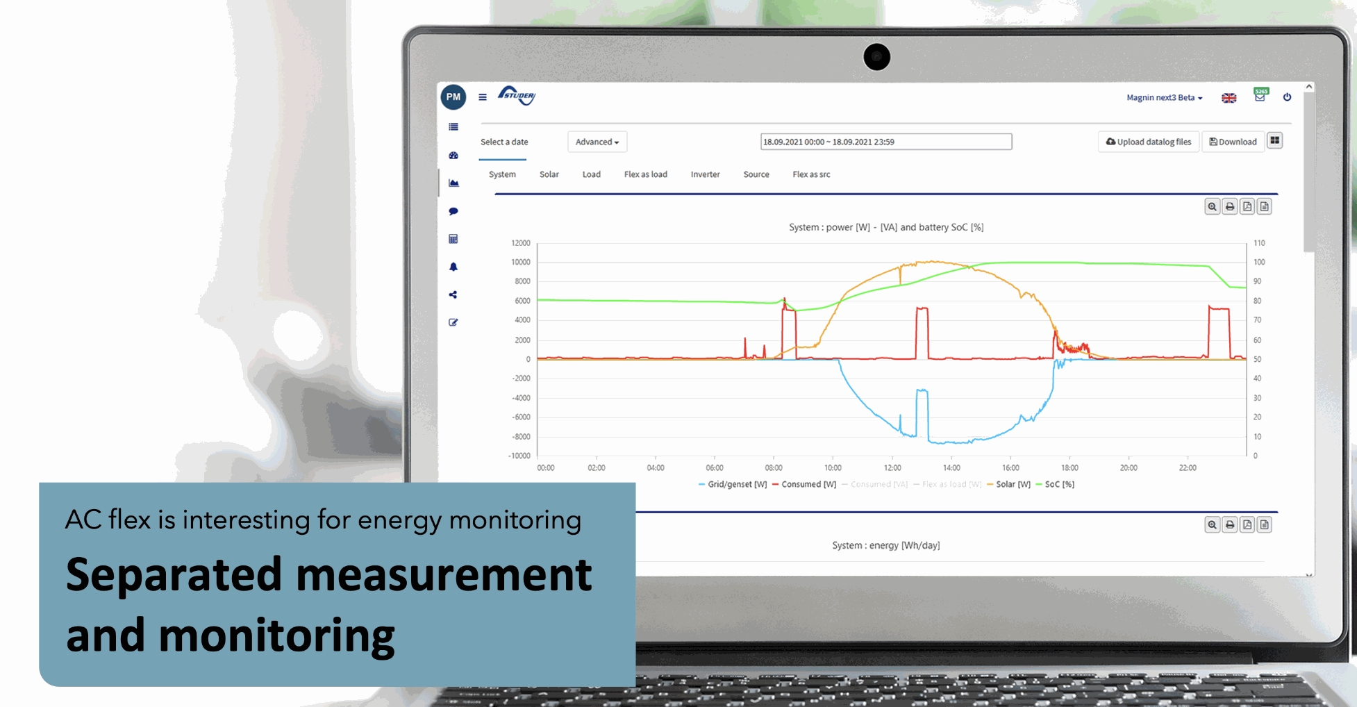 MONITORING | Manuel next3